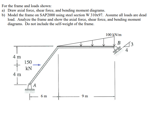 Solved For the frame and loads shown: a) Draw axial force, | Chegg.com