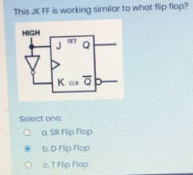 Solved This JK FF is working similar to what flip flop? HIGH | Chegg.com