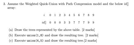 3. Assume the weighted Quick-Union with Path | Chegg.com