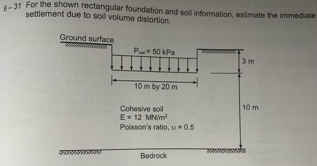 Solved 6- 31 For the shown rectangular foundation and soil | Chegg.com