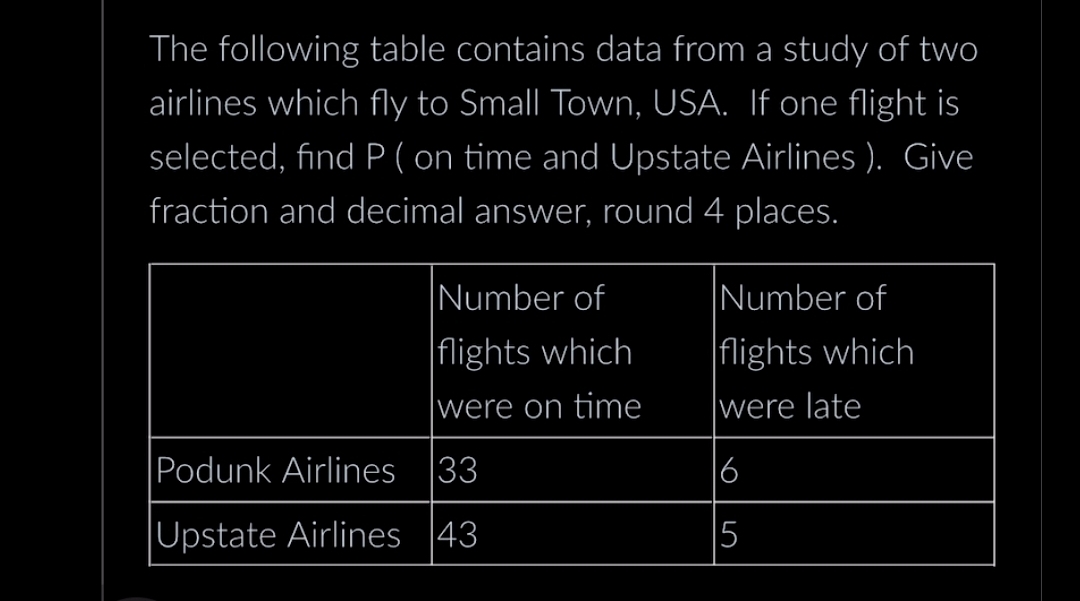Solved The following table contains data from a study of two | Chegg.com