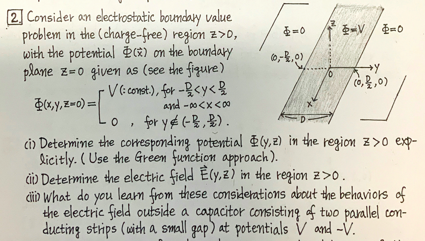 Solved .... 10,,0) 2. Consider an electrostatic boundary | Chegg.com