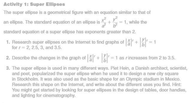 Solved Activity 1: Super Ellipses The super ellipse is a | Chegg.com