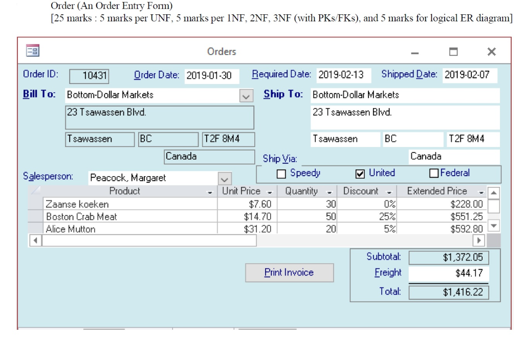 Solved What is the UNF, 1NF, 2NF, 3NF IN (RELATION SCHEMA | Chegg.com