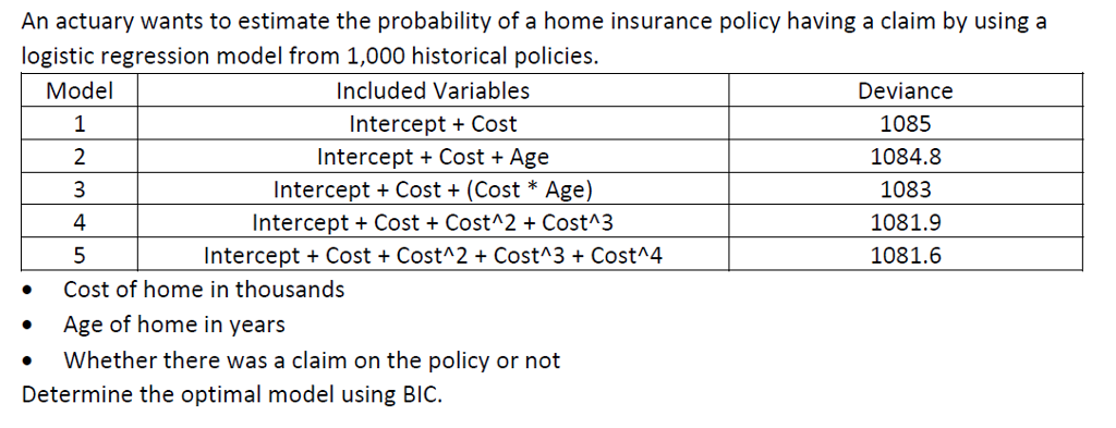 An actuary wants to estimate the probability of a | Chegg.com