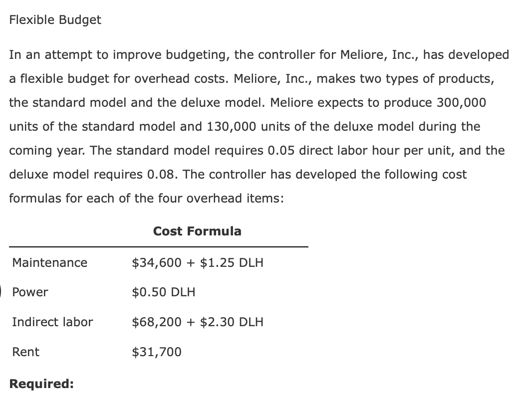 Solved Flexible Budget In an attempt to improve budgeting, | Chegg.com