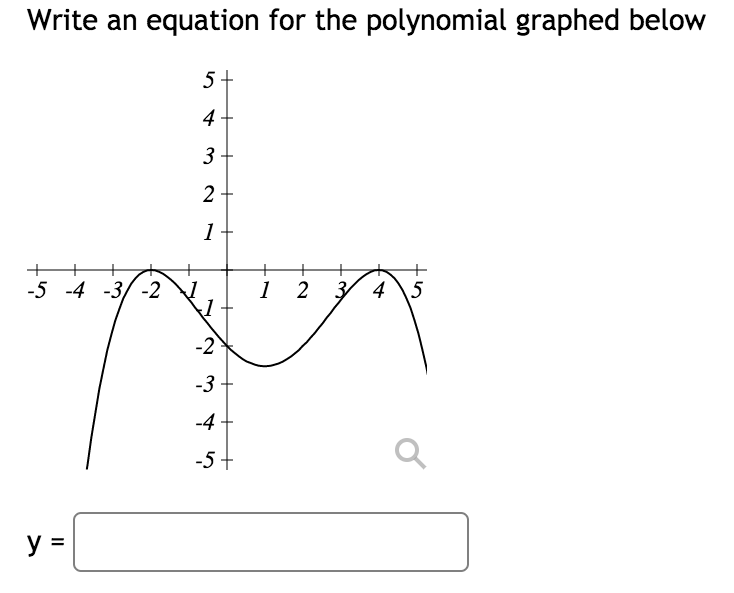 Solved Write an equation for the polynomial graphed below | | Chegg.com