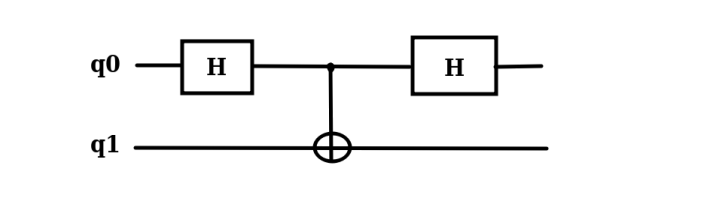 Solved Suppose we have a quantum circuit consisting of two | Chegg.com
