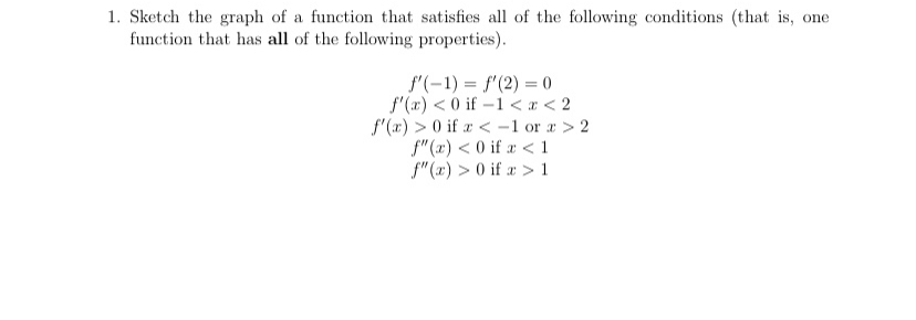 Solved 1. Sketch the graph of a function that satisfies all | Chegg.com