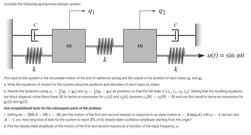 Solved Consider the following spring-mass-damper system: 91 | Chegg.com
