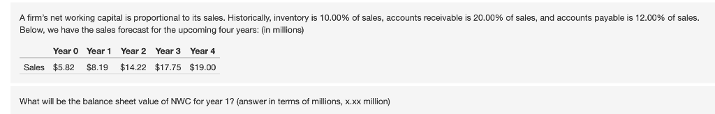 Solved What will be the investment in NWC for year 1? | Chegg.com