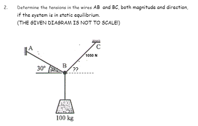 Solved Determine the tensions in the wires AB and BC, both | Chegg.com