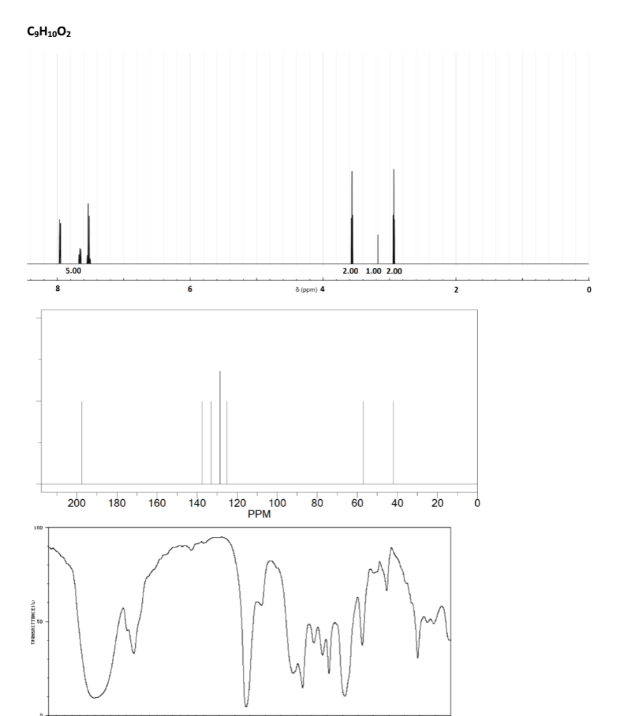 Solved Deduce a structure of C9H10O2 that would give the | Chegg.com