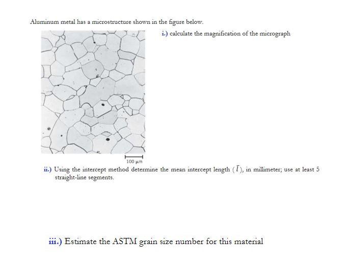 Solved Aluminum metal has a microstructure shown in the | Chegg.com