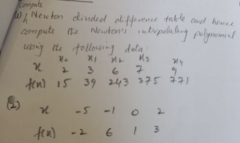 Solved Compute W/ Newton divided difference table and honce | Chegg.com