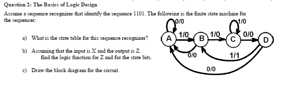 Solved Question 2: The Basics of Logic Design Assume a | Chegg.com