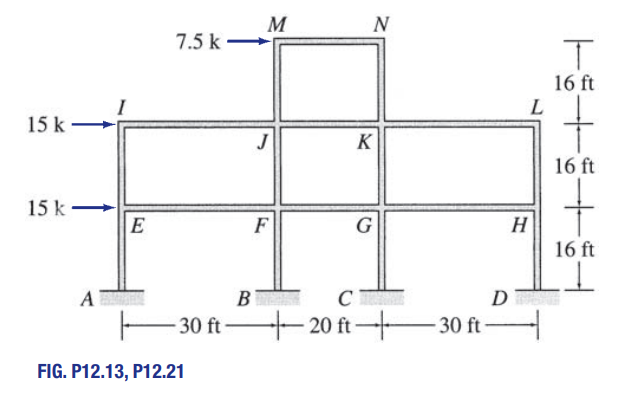Solved Analyze using the Portal Frame Method with the | Chegg.com
