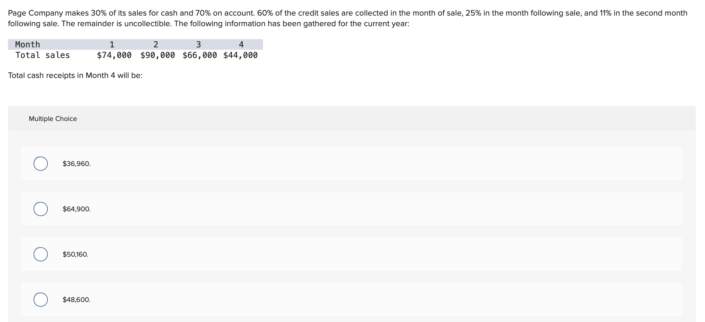 Solved following sale. The remainder is uncollectible. The | Chegg.com Solved following sale. The remainder is uncollectible. The | Chegg.com