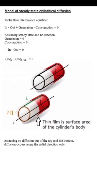 Example 4: 1-D molecular diffusion, Cylinder Assume | Chegg.com