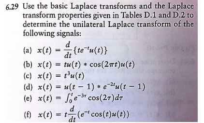 Solved Use the basic Laplace transforms and the Laplace | Chegg.com