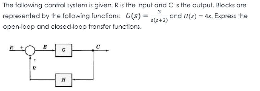 Solved The following control system is given. R is the input | Chegg.com