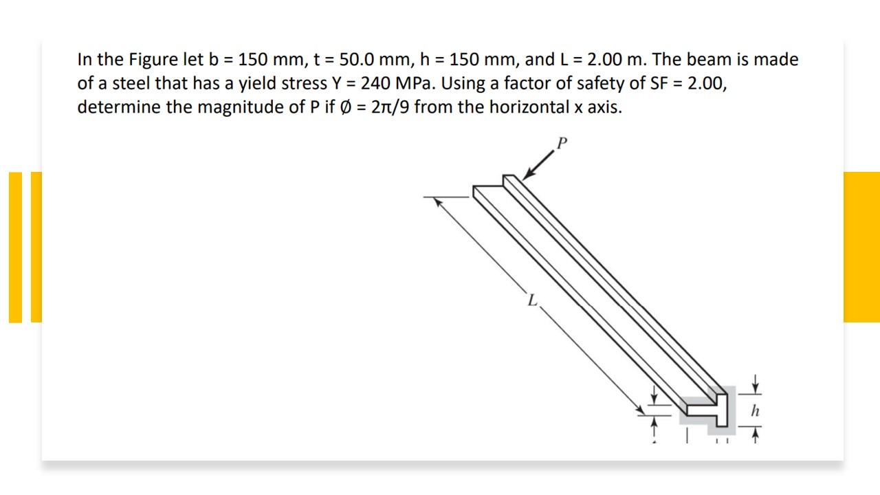 In the Figure let b=150 mm,t=50.0 mm, h=150 mm, and | Chegg.com