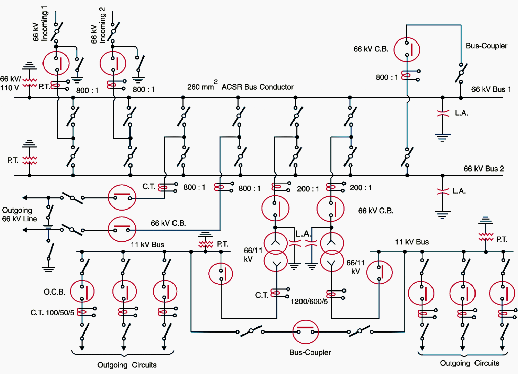 Solved Design solutions for complex (electrical and | Chegg.com