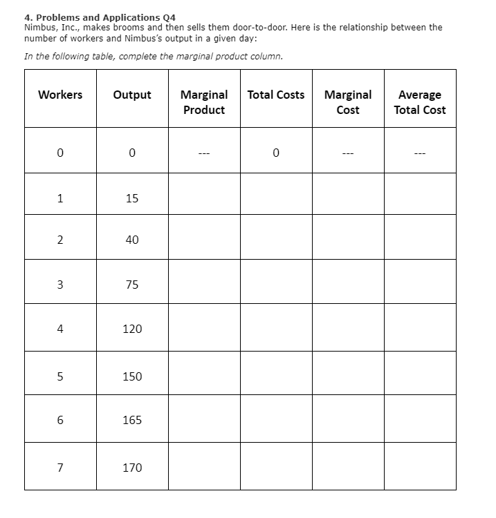 Solved 4. Problems and Applications Q4 Nimbus, Inc., makes | Chegg.com
