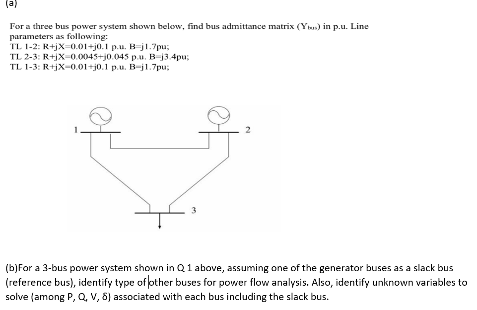 Solved (a) For a three bus power system shown below, find | Chegg.com