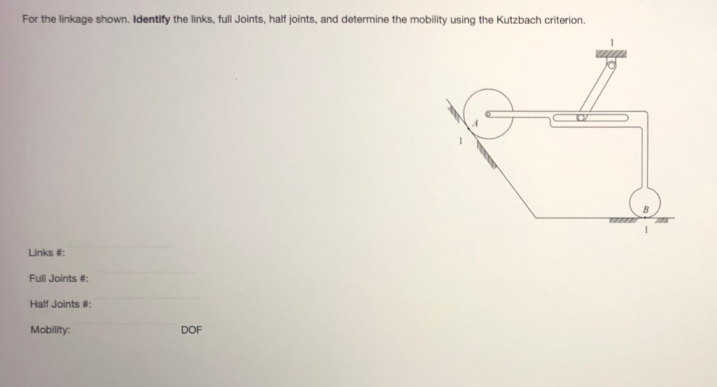 Solved For the linkage shown. Identify the links, full | Chegg.com