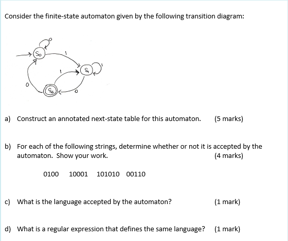 Solved Consider the finite-state automaton given by the | Chegg.com