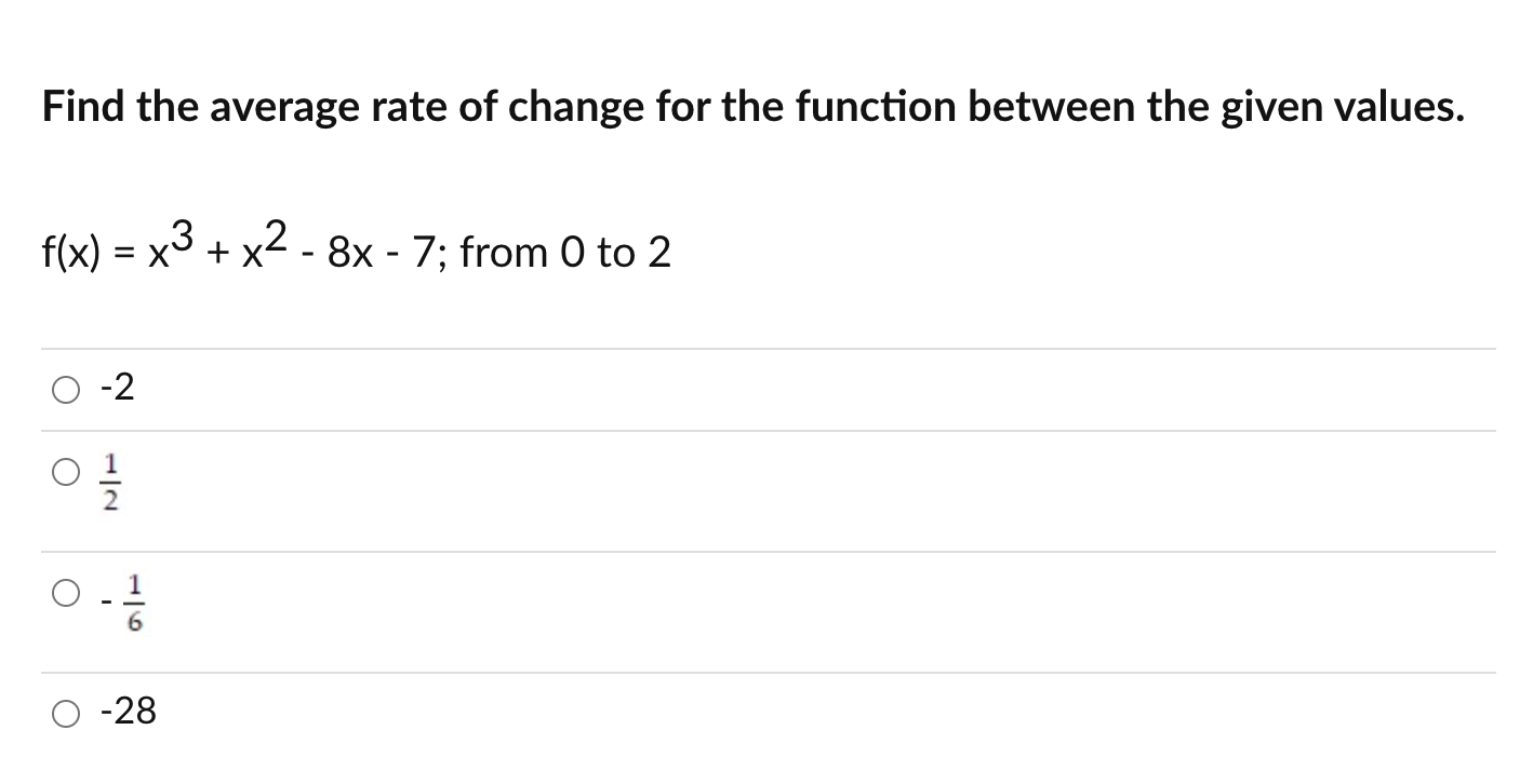 Solved Find the average rate of change for the function | Chegg.com