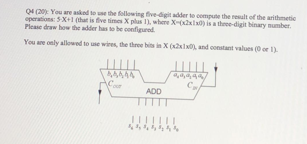 Solved Q4 (20): You are asked to use the following | Chegg.com