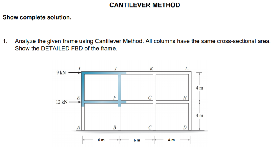 Solved CANTILEVER METHOD Show complete solution. 1. Analyze | Chegg.com