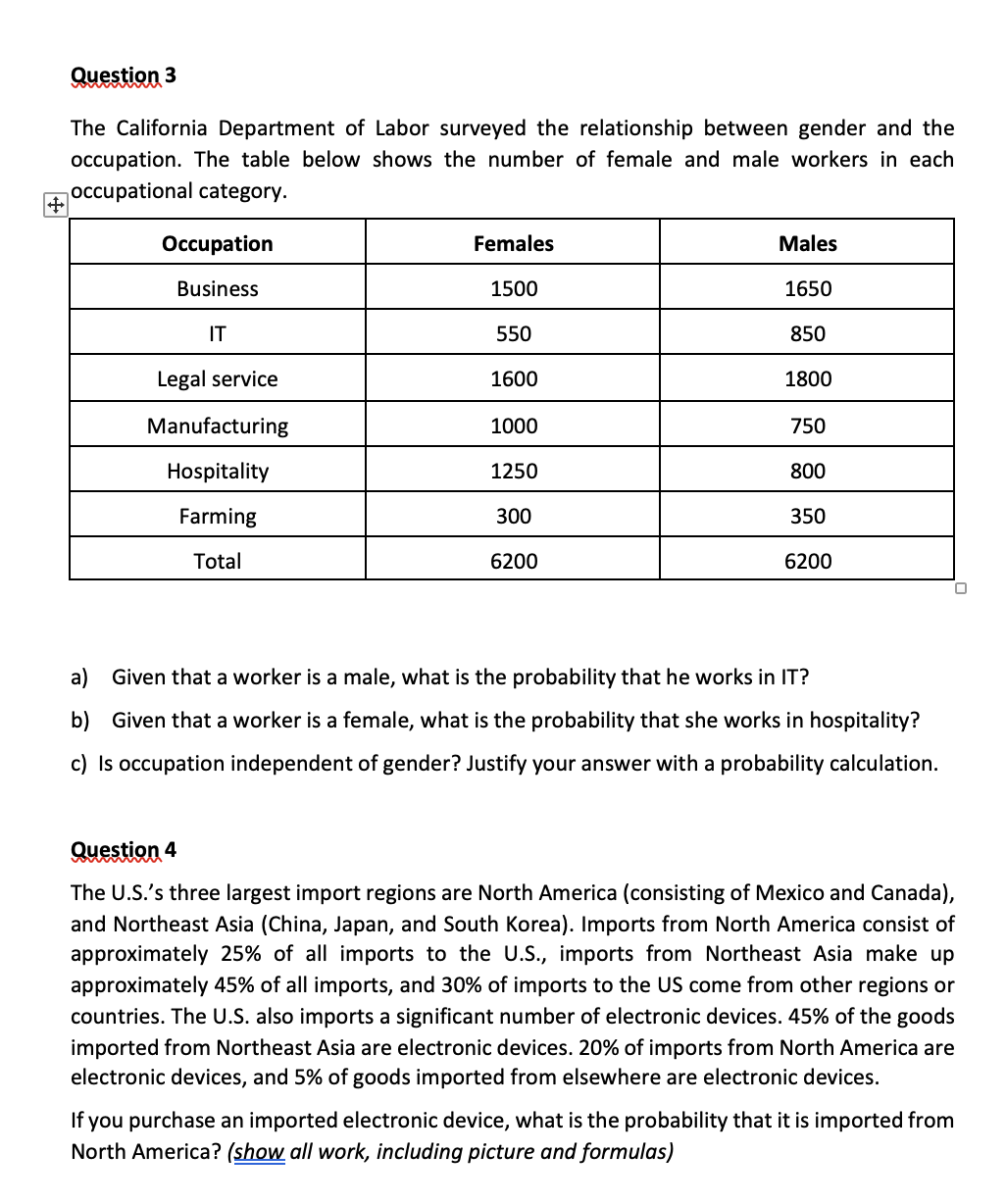 Solved Show All work for the following question. All math | Chegg.com