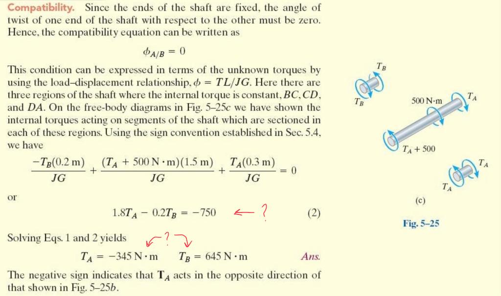 Solved The solid steel shaft shown in Fig. 5−25a has a | Chegg.com