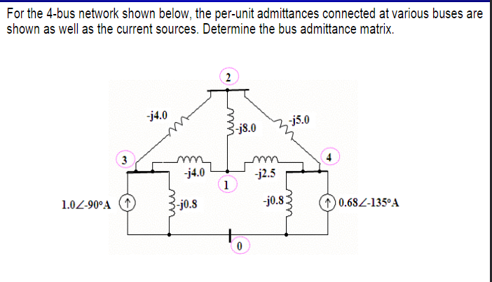 Solved For the 4-bus network shown below, the per-unit | Chegg.com