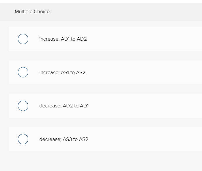 Solved Price Level AD2 \AD Real Output Refer to the figure. | Chegg.com