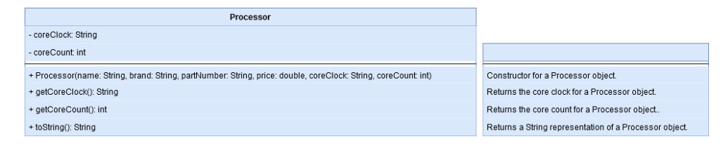 Solved Package Declaration and General Setup: Create a new | Chegg.com