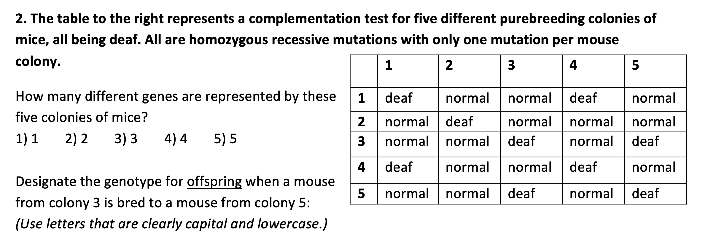 Solved 2. The table to the right represents a | Chegg.com
