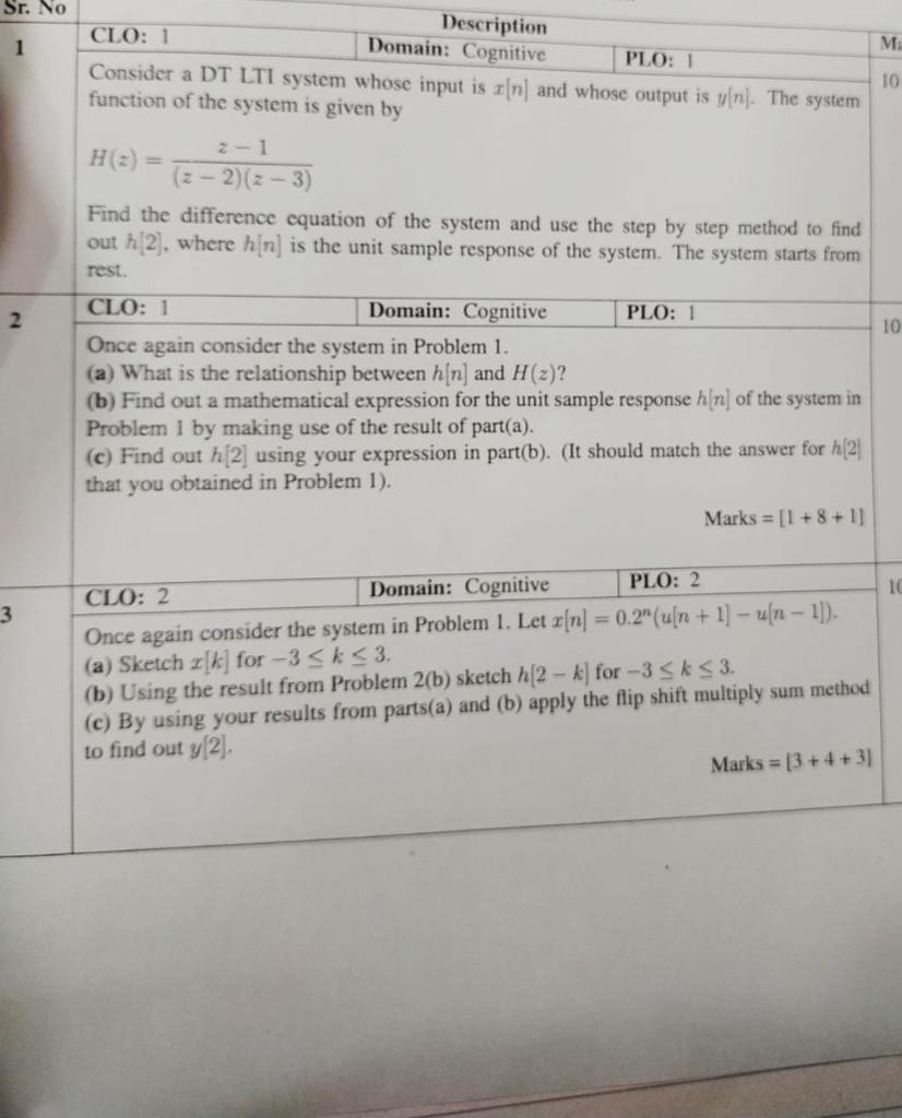 Solved Sr. No 1 M Description CL0: 1 Domain: Cognitive PLO: | Chegg.com