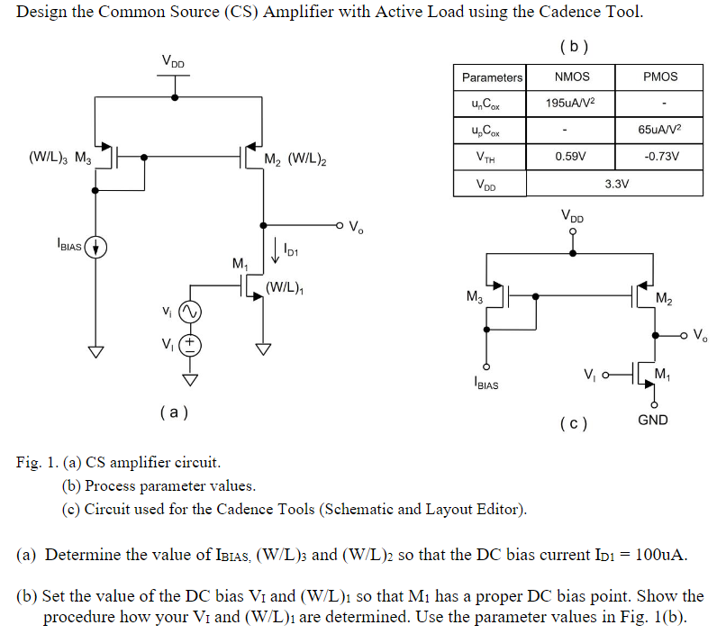 Design the Common Source (CS) Amplifier with Active | Chegg.com