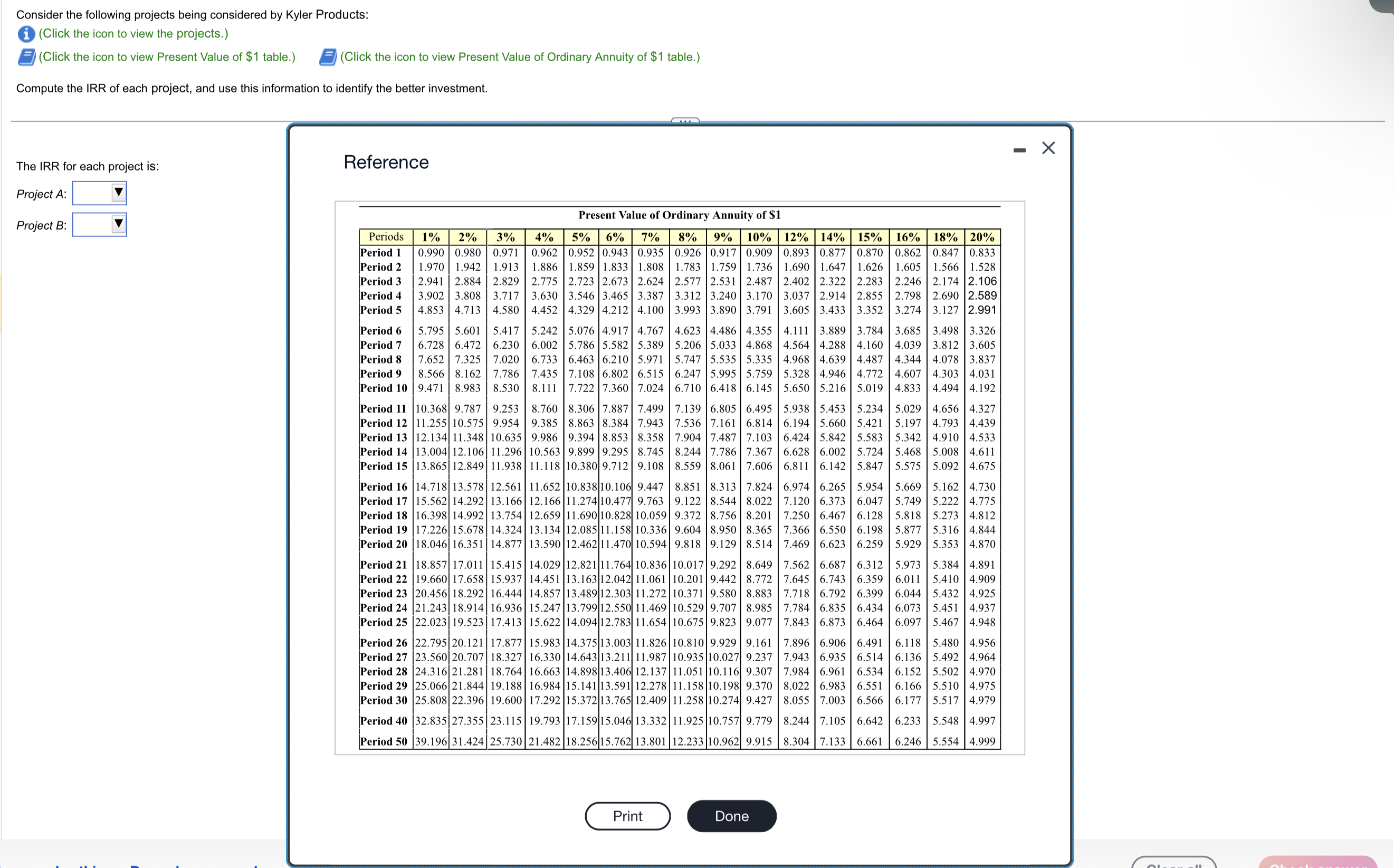 Solved Consider the following projects being considered by | Chegg.com