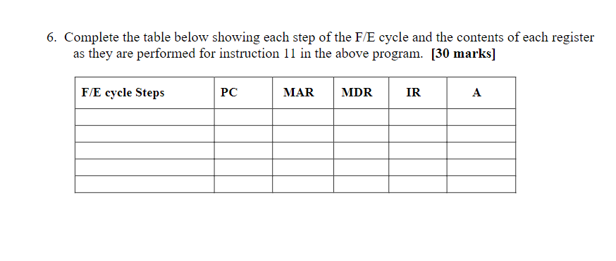 Consider the following LMC instructions found in the | Chegg.com