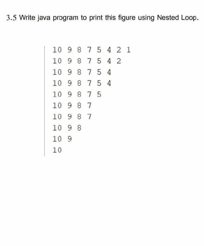 Solved 3.5 Write java program to print this figure using | Chegg.com