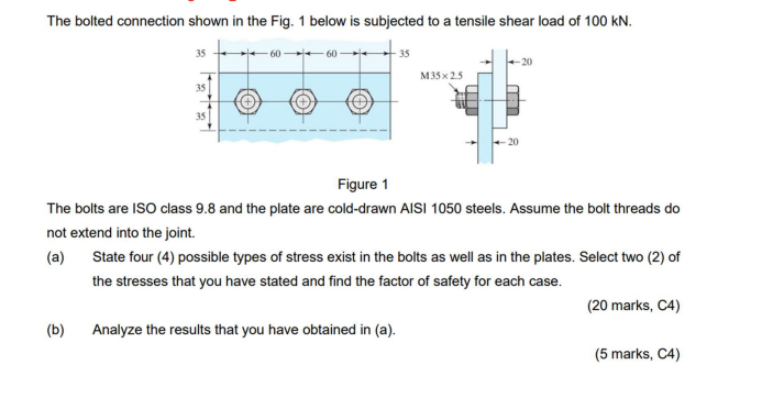 Solved The bolted connection shown in the Fig. 1 ﻿below is | Chegg.com