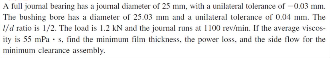 Solved A full journal bearing has a journal diameter of 25 | Chegg.com