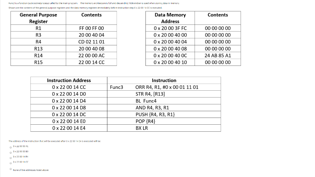Solved Func3 Is A Function Subroutineprocess Called By 9031