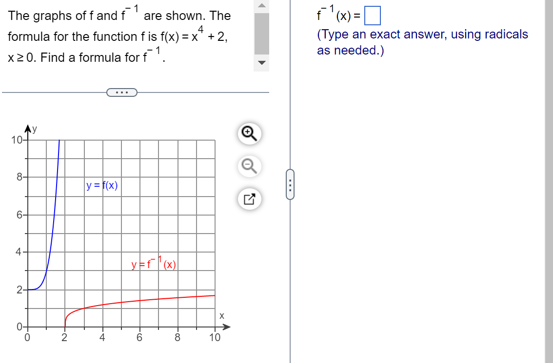 Solved The graphs of f and f−1 are shown. The formula for | Chegg.com