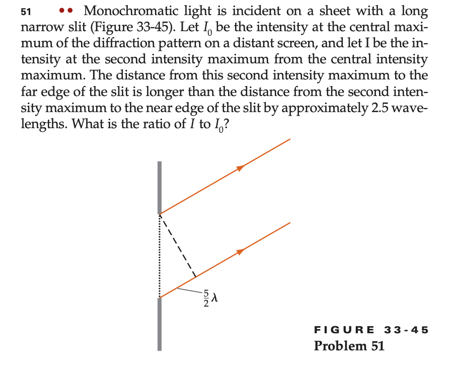 Solved 51 • Monochromatic light is incident on a sheet with | Chegg.com